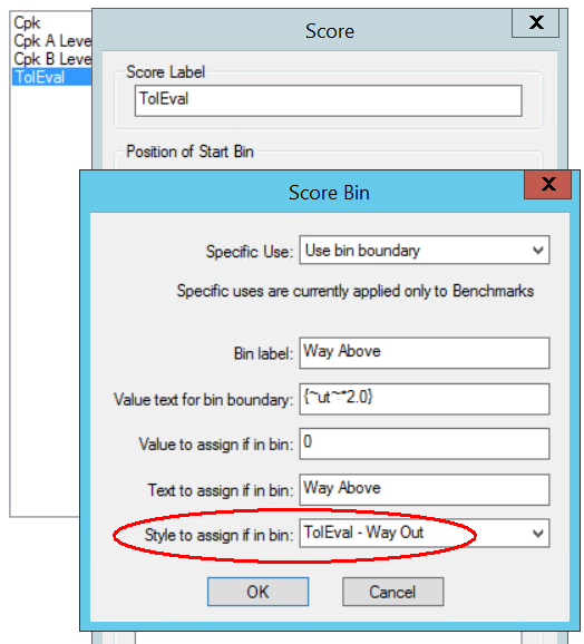 Build Example Scores and Styles