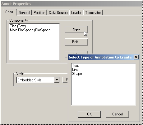 Triggering an Event Using an Annotation in a Chart