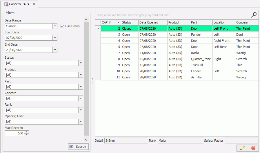 Managing Concern CAPs