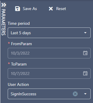 Parameters panel